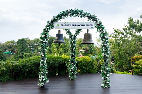 Mount Faber Peak – Mount Faber Leisure